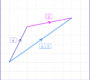 Adding Vectors - Math Steps, Examples & Questions