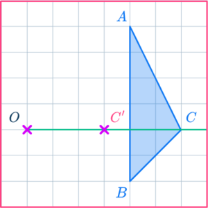 Center of Dilation - Math Steps, Examples & Questions
