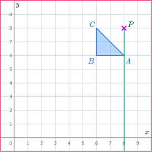 Center of Dilation - Math Steps, Examples & Questions