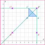 Center of Dilation - Math Steps, Examples & Questions