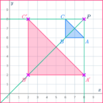 Center of Dilation - Math Steps, Examples & Questions