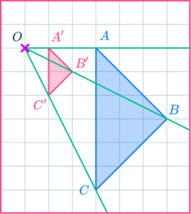 Center of Dilation - Math Steps, Examples & Questions