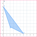 Center of Dilation - Math Steps, Examples & Questions