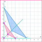 Center of Dilation - Math Steps, Examples & Questions