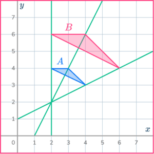 Center of Dilation - Math Steps, Examples & Questions