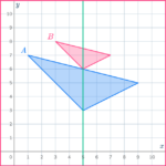 Center of Dilation - Math Steps, Examples & Questions