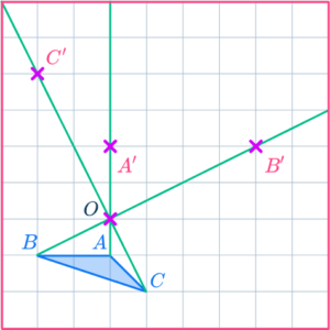 Center of Dilation - Math Steps, Examples & Questions