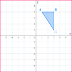 Center of Dilation - Math Steps, Examples & Questions