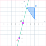 Center of Dilation - Math Steps, Examples & Questions