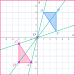 Center of Dilation - Math Steps, Examples & Questions