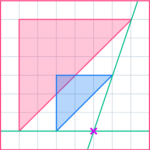 Center of Dilation - Math Steps, Examples & Questions