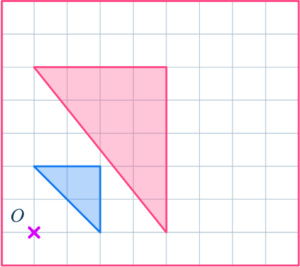 Center of Dilation - Math Steps, Examples & Questions