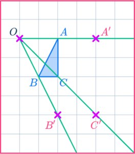 Center of Dilation - Math Steps, Examples & Questions