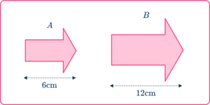 Congruence And Similarity - Math Steps, Examples & Questions