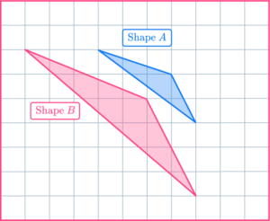 Dilations - Math Steps, Examples & Questions