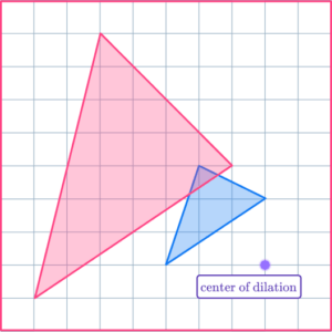 Dilations - Math Steps, Examples & Questions