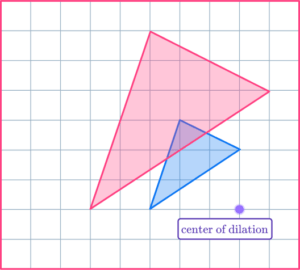 Dilations - Math Steps, Examples & Questions