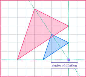 Dilations - Math Steps, Examples & Questions