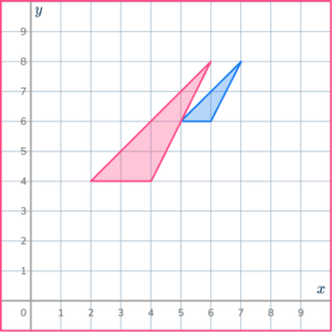 Dilations - Math Steps, Examples & Questions