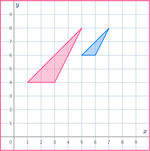 Dilations - Math Steps, Examples & Questions