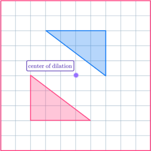 Dilations - Math Steps, Examples & Questions