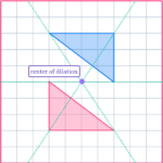 Dilations - Math Steps, Examples & Questions