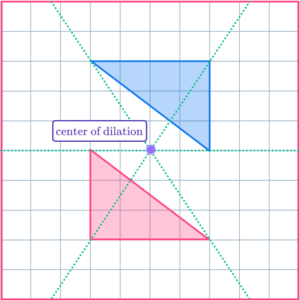 Dilations - Math Steps, Examples & Questions