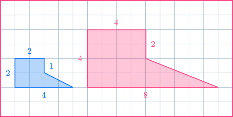 Dilations - Math Steps, Examples & Questions