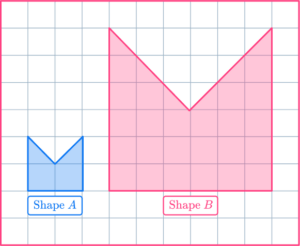 Dilations - Math Steps, Examples & Questions