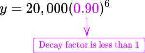 Exponential Decay - Math Steps, Examples & Questions