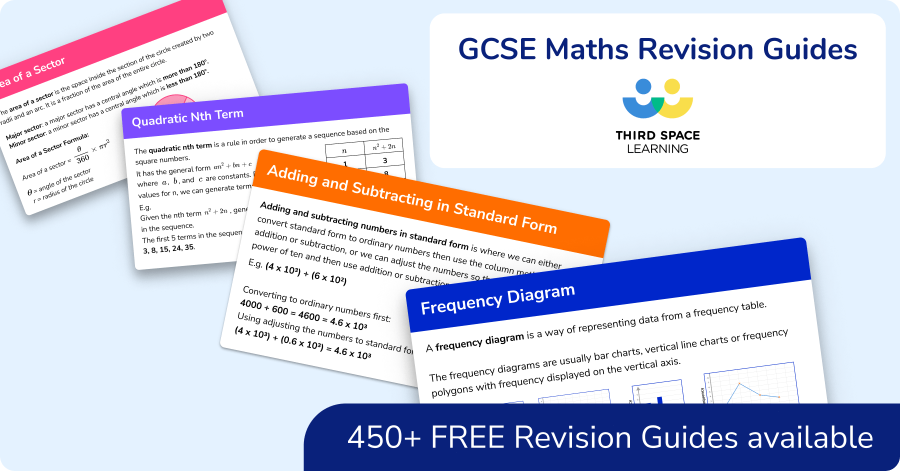 GCSE Maths Revision Guides - [Free] - Third Space Learning