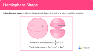 Hemisphere Shape - Math Steps, Examples & Questions