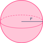 Hemisphere Shape - Math Steps, Examples & Questions