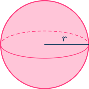 Hemisphere Shape - Math Steps, Examples & Questions