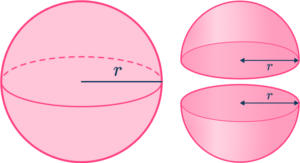 Hemisphere Shape - Math Steps, Examples & Questions