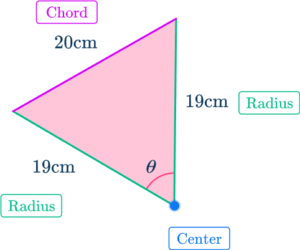 Perimeter of a Sector - Math Steps, Examples & Questions
