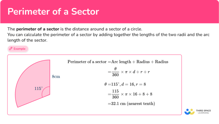 Perimeter of a Sector - Math Steps, Examples & Questions