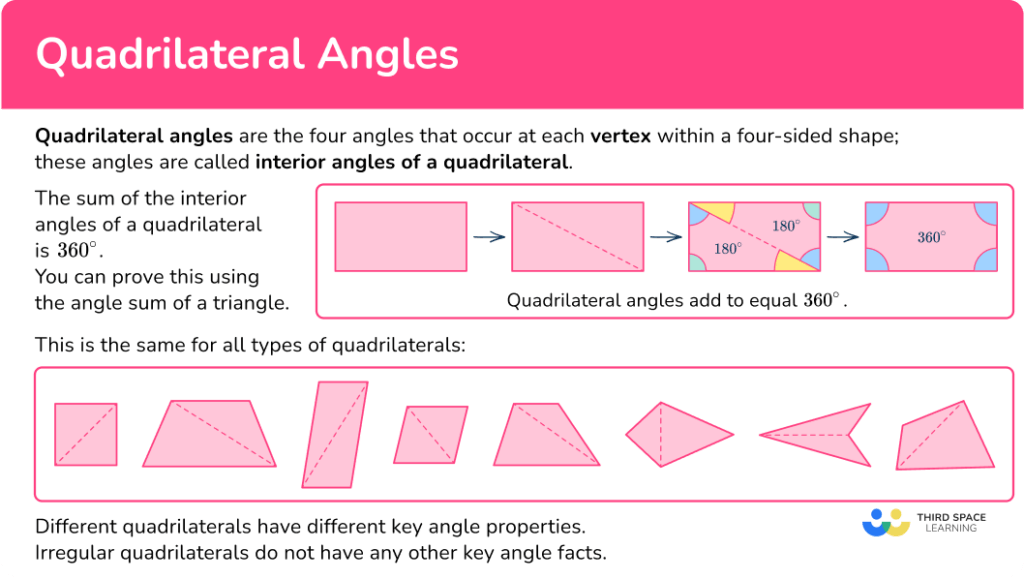 Quadrilateral Angles - Math Steps, Examples & Questions