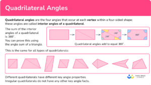 Quadrilateral Angles - Math Steps, Examples & Questions