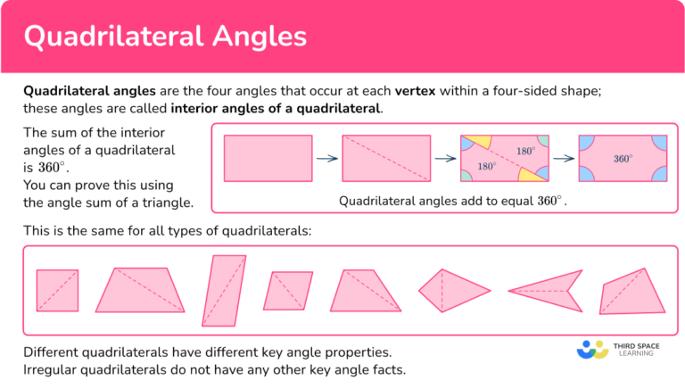 Quadrilateral Angles - Math Steps, Examples & Questions