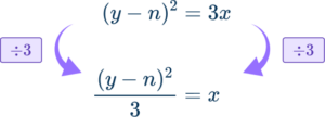 Rearranging Equations - Math Steps, Examples & Questions