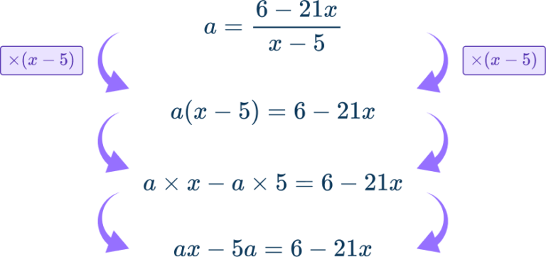 Rearranging Equations - Math Steps, Examples & Questions
