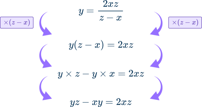 Rearranging Equations - Math Steps, Examples & Questions