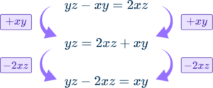 Rearranging Equations - Math Steps, Examples & Questions