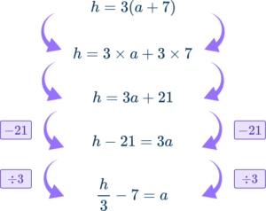 Rearranging Equations - Math Steps, Examples & Questions