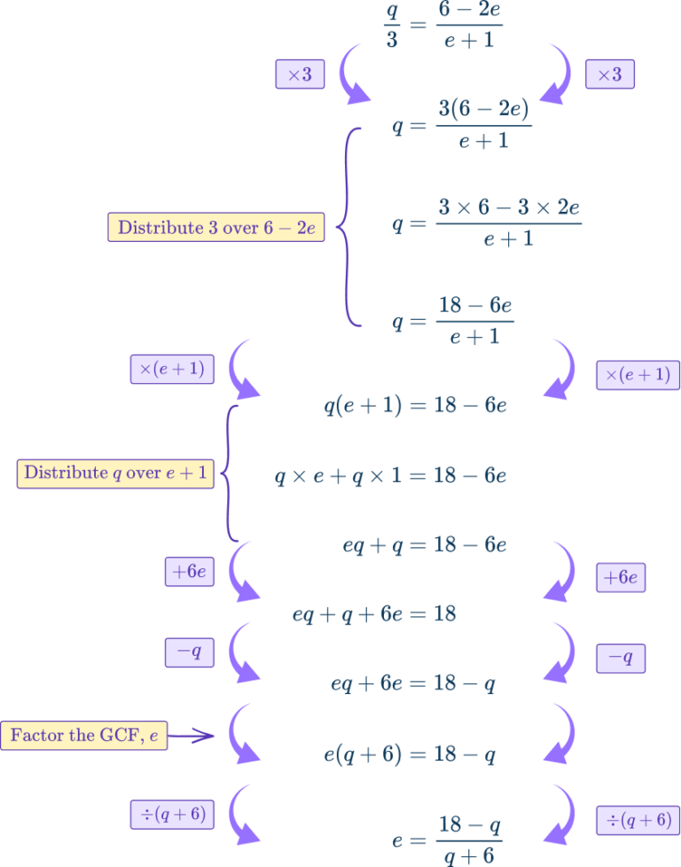 Rearranging Equations - Math Steps, Examples & Questions