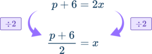 Rearranging Equations - Math Steps, Examples & Questions