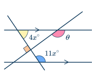 Same Side Interior Angles - Math Steps, Examples & Questions