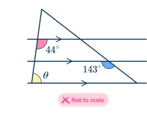 Same Side Interior Angles - Math Steps, Examples & Questions