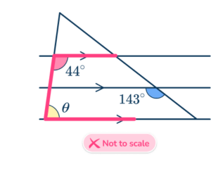 Same Side Interior Angles - Math Steps, Examples & Questions